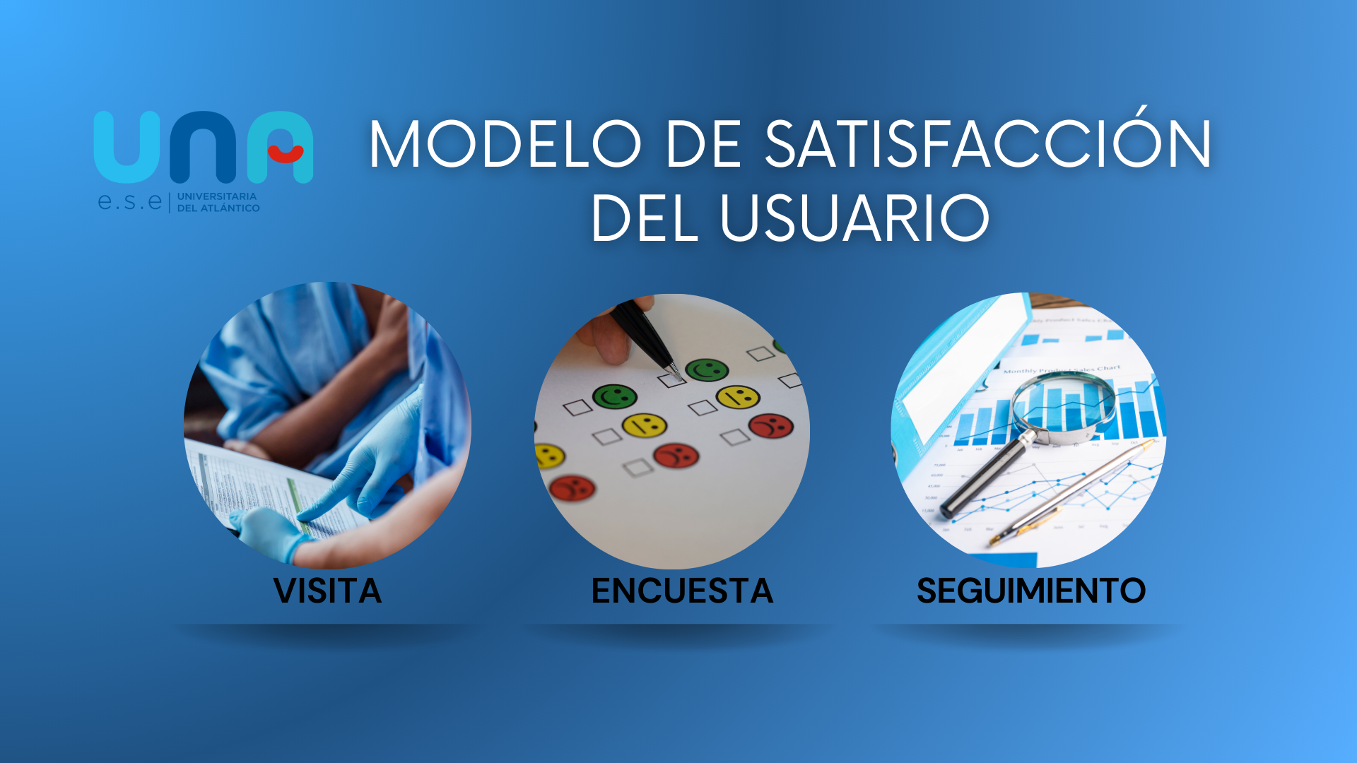 SIAU - ATENCIÓN AL USUARIO